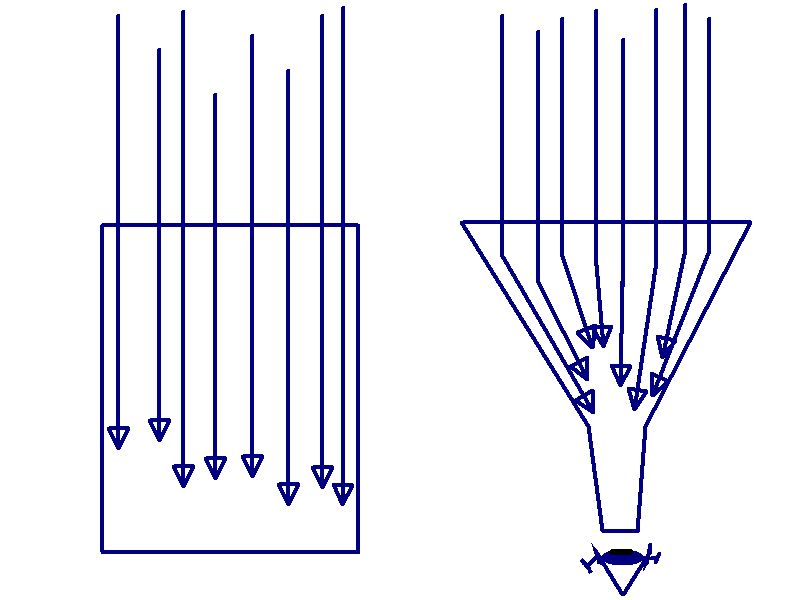 The Further Adventures of The Vagabond Astronomer: The Smaller ...
