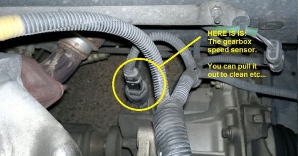 Donde se Encuentra el Sensor de Velocidad del Renault Clio