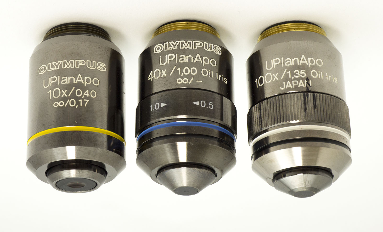 Objective Lens