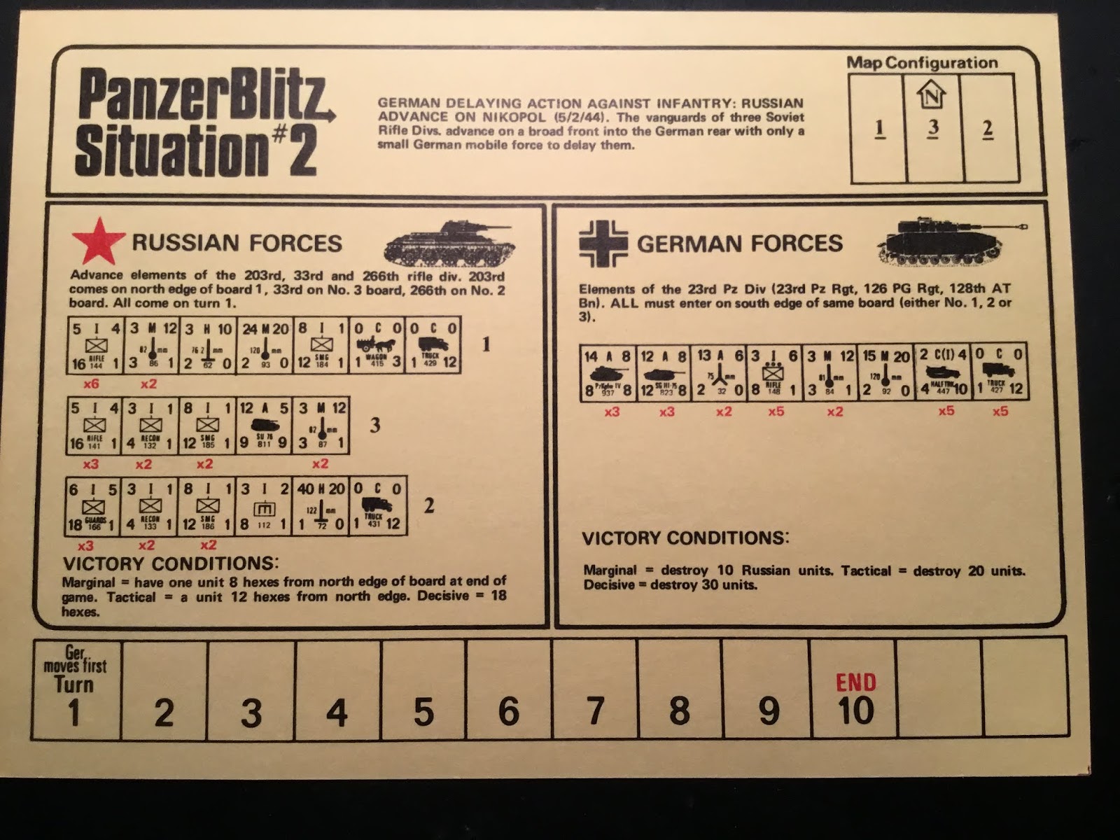 Starman's Future Visions: Panzerblitz