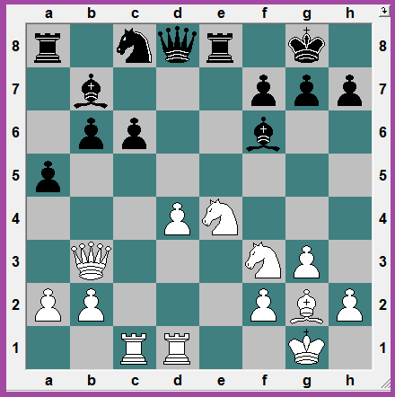 2012 April « Spraggett on Chess