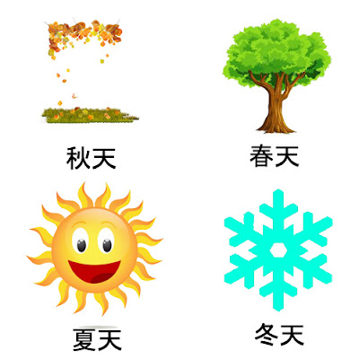 Mengenal Musim, Iklim, dan Cuaca Dalam Bahasa Mandarin - Feichangzhidao ...