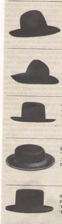 My Right Word: Jewish Hat Guide