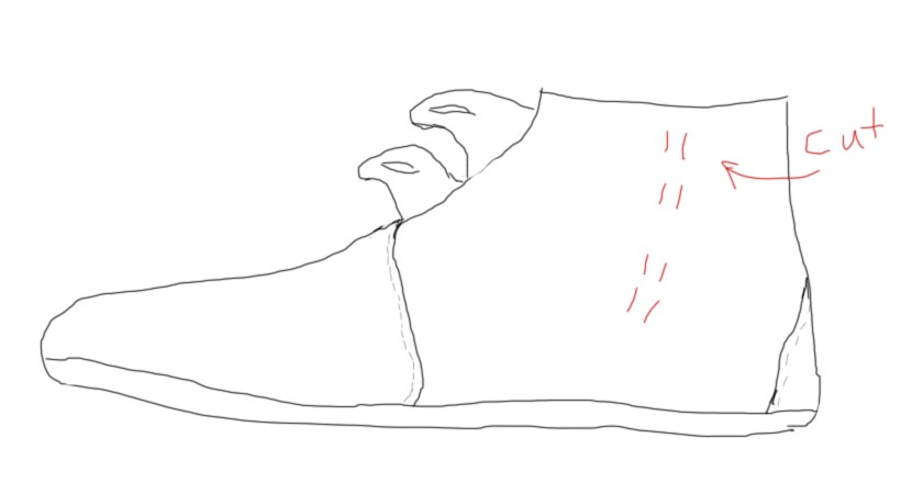 Annales Historiae: Adventures in Medieval Shoe-Making! (a tutorial)