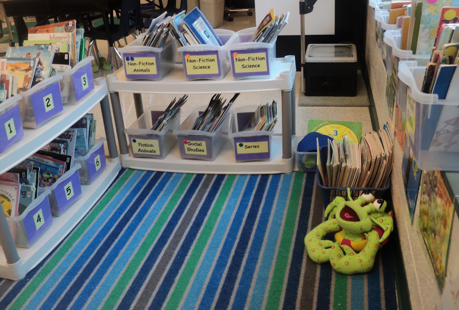 Teaching With Z: Tour of my First Grade Classroom