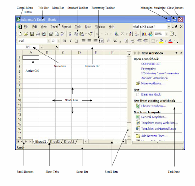 The Main Microsoft Excel XP Window - Blog Excel Courses