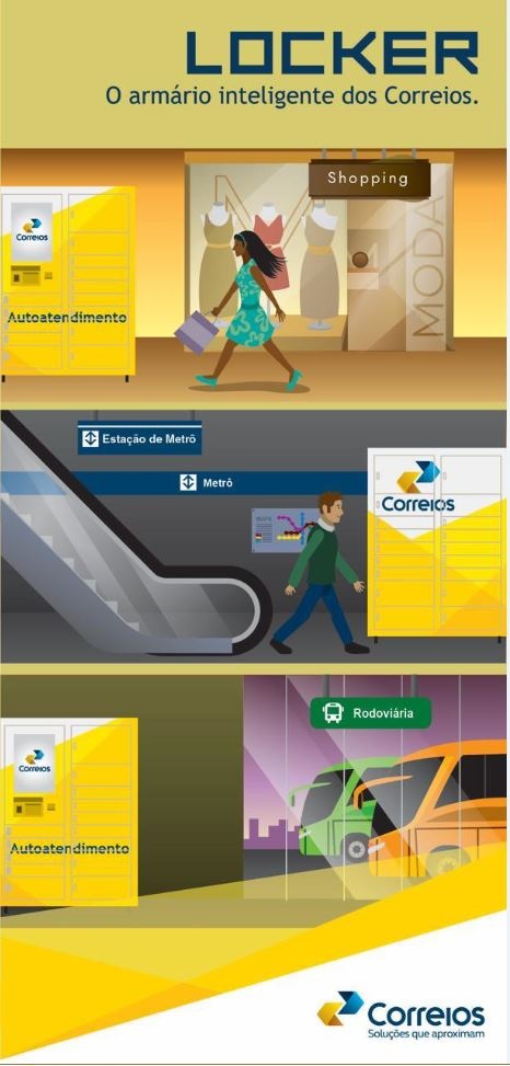 Lockers Correios – Lançado edital para credenciamento de fornecedores ...