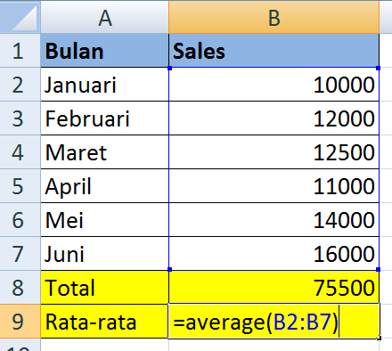 Belajar Rumus Dasar Microsoft Excel (Bagian 2) ~ Sinau Excel