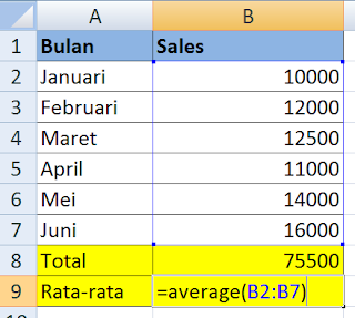 Belajar Rumus Dasar Microsoft Excel (Bagian 2) ~ Sinau Excel