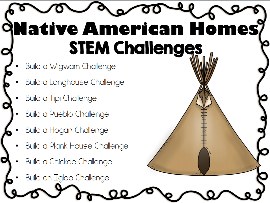 ShoretteSugar17-18: Native American Homes STEM Project