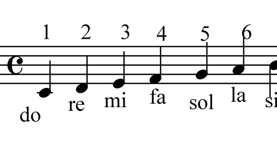 LA MÚSICA: Las notas musicales