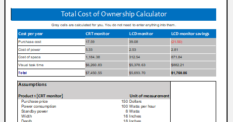Total Cost Of Ownership Template ~ Medical Resume