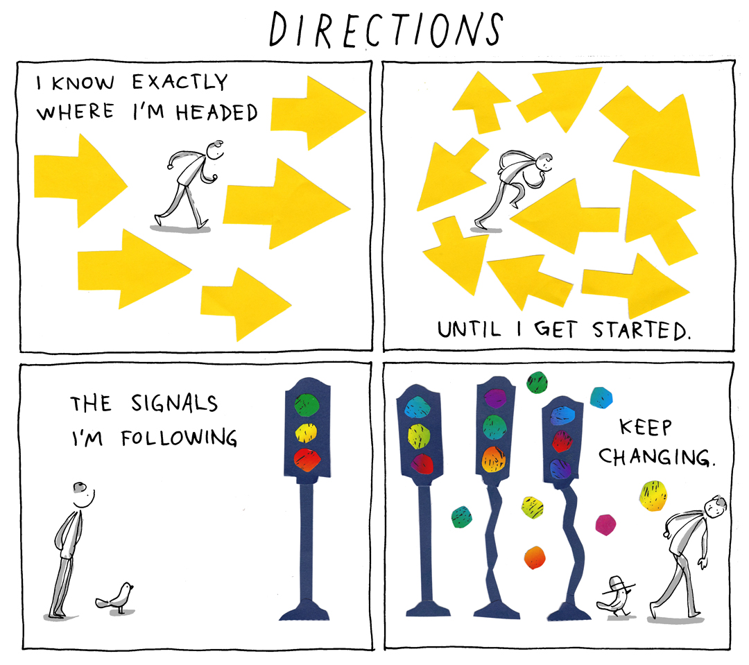 INCIDENTAL COMICS: Directions
