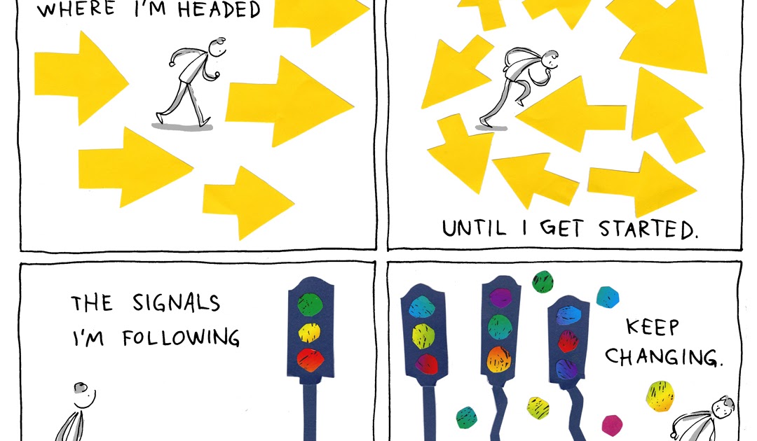 INCIDENTAL COMICS: Directions
