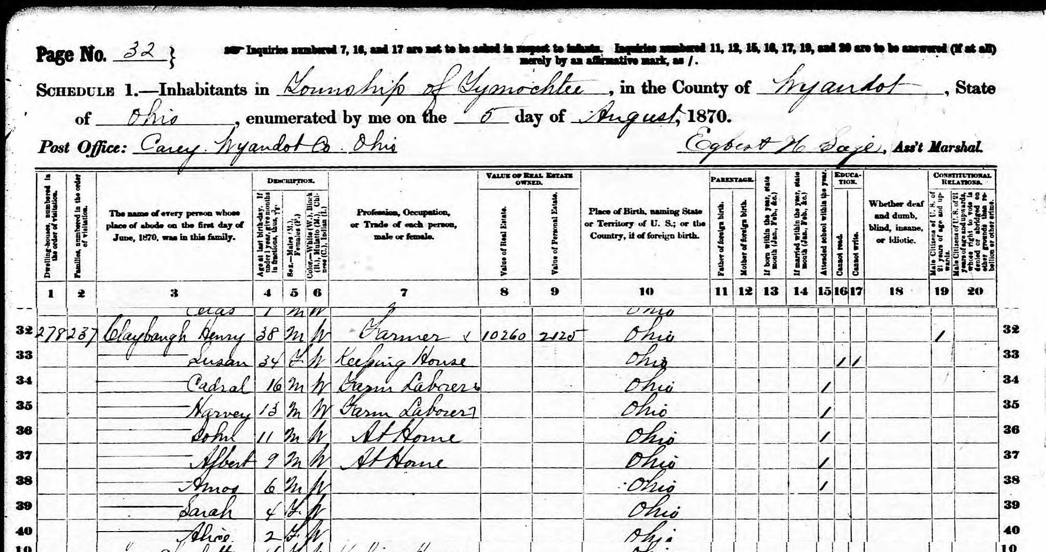 Flipside: Henry J. Clabaugh and Susannah Barnhiser of Tymochtee ...