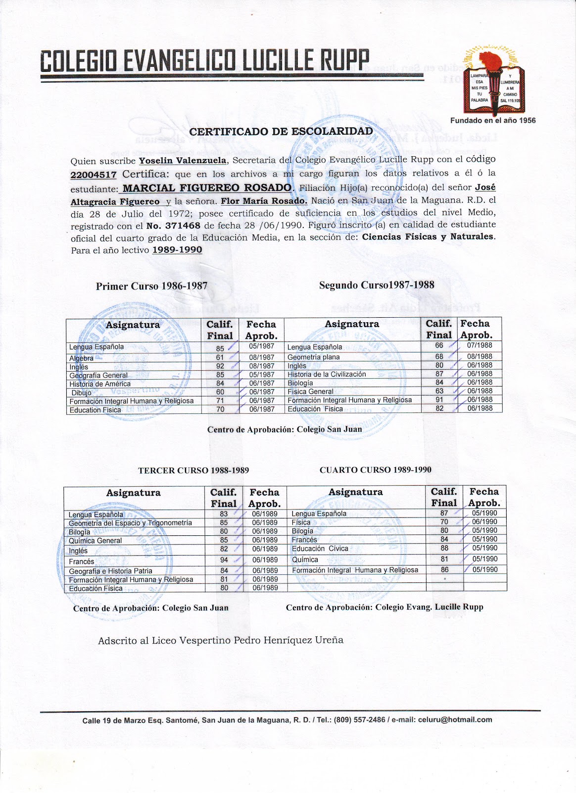 CREATIVAS Ex. 31.3: COMO CONSEGUIR UN RECOR DE NOTA