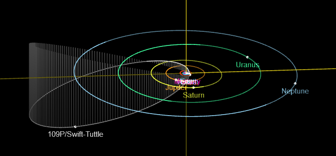 COMETOGRAFIA INSA: 109P/SWIFT-TUTTLE la cometa delle Perseidi, con la ...
