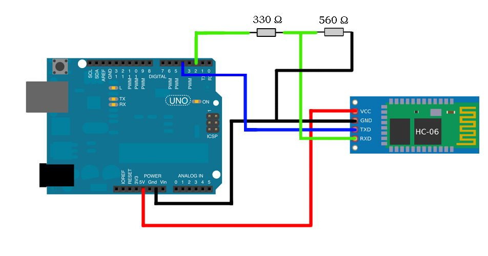 Digirobs: Configuración del módulo bluetooth HC-06 por comandos AT