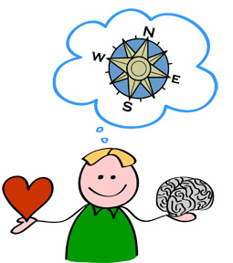 Lean Thinking: The Purpose of True North