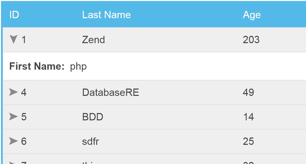 Responsive Html Table Using Footable - C#, JAVA,PHP, Programming ... Responsive Html Table Using Footable - C#, JAVA,PHP, Programming ...