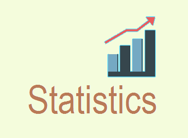 10 Math Problems: Statistics