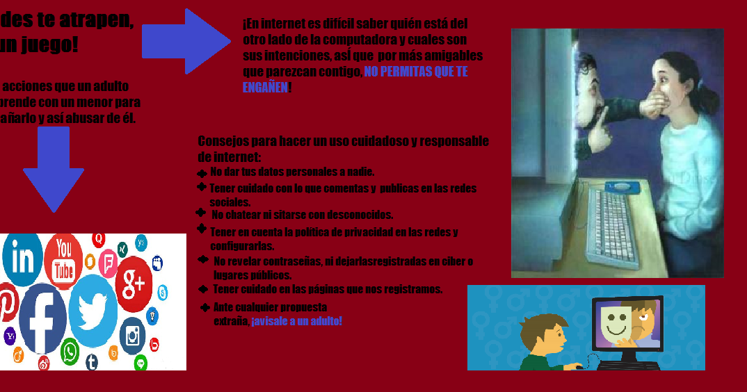 Integración curricular de las TIC en el nivel Superior. Brenda Barragán ...