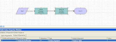 siebel: Hierarchy Extraction