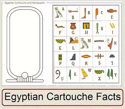 Ancient Egyptian Cartouche facts | Travel | Before It's News