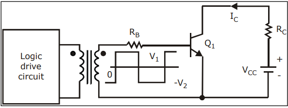 Explain pulse transformer and opto-coupler