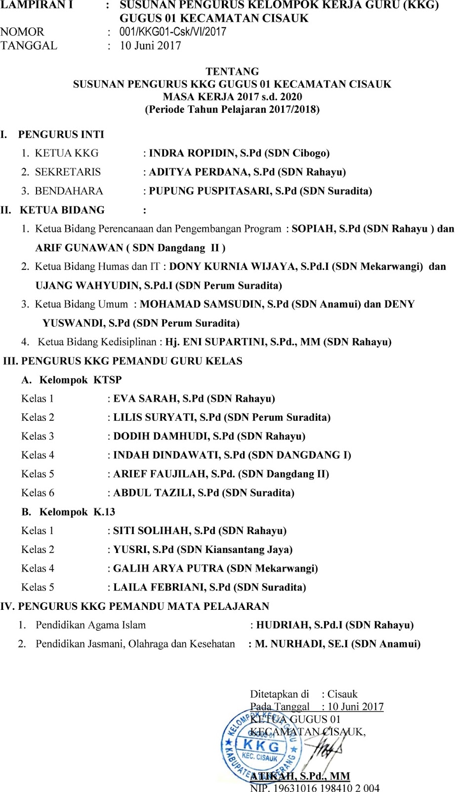 Susunan Kepengurusan KKG Gugus 01 Cisauk 2017-2018 ~ KKG Gugus 01 Cisauk