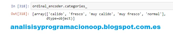 Análisis y Programación: Preparación de datos para los algoritmos de ...