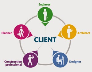 What is Integrated Project Delivery? | Busy Bee Vee blog