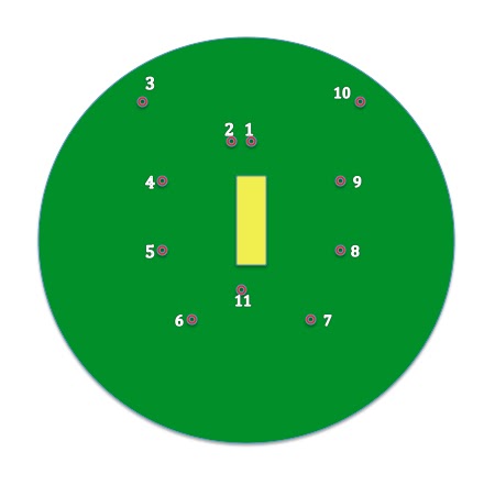 Twenty20 World Cup 2012: Cricket terminology: A beginner's guide