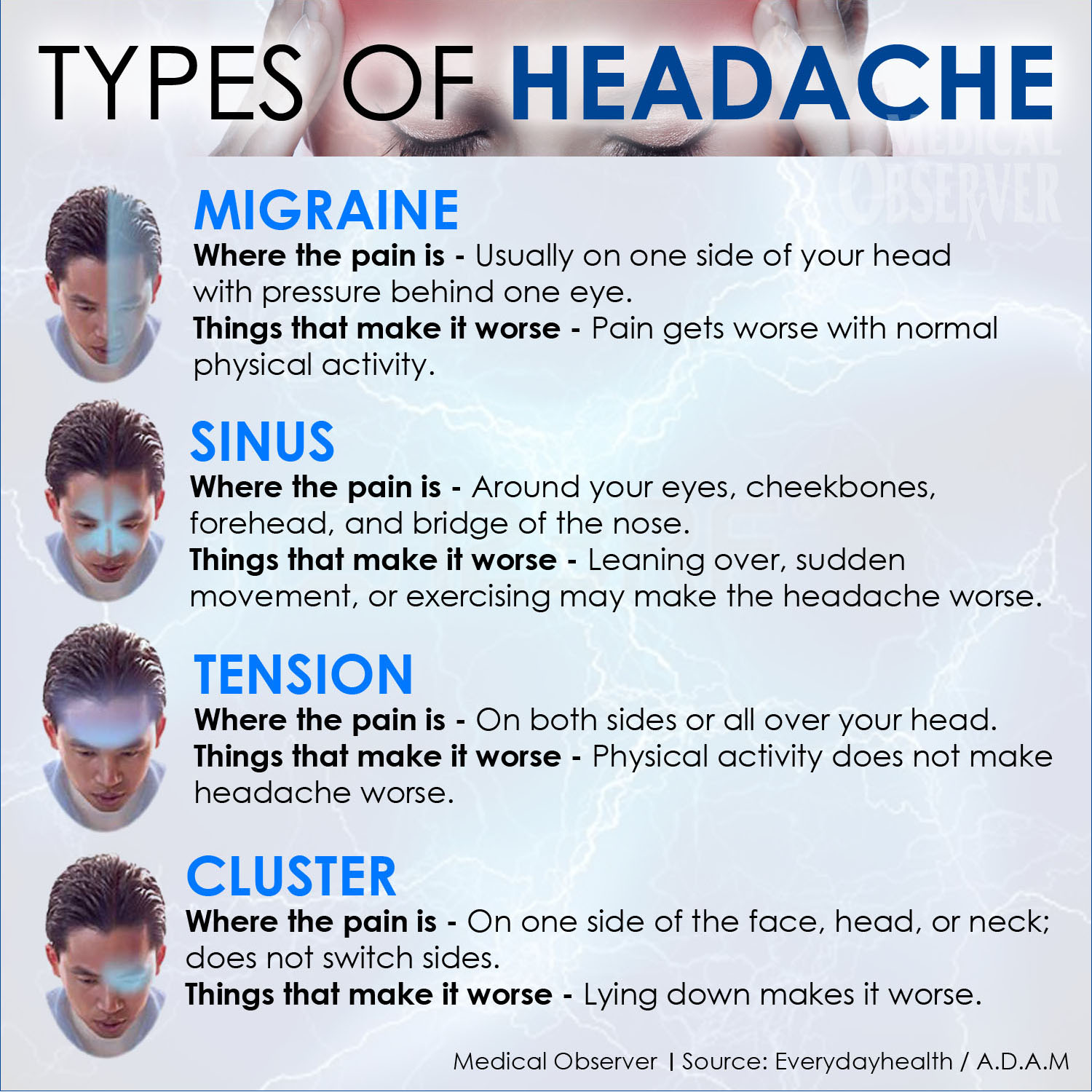 Traumagency: Approach to HEADACHE