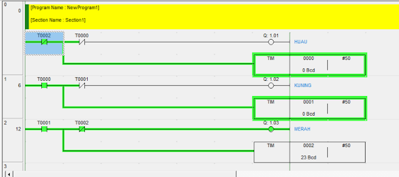 Belajar PLC Omron dan Instrumentasi: membuat ladder diagram lampu lalu lintas menggunakan plc ...