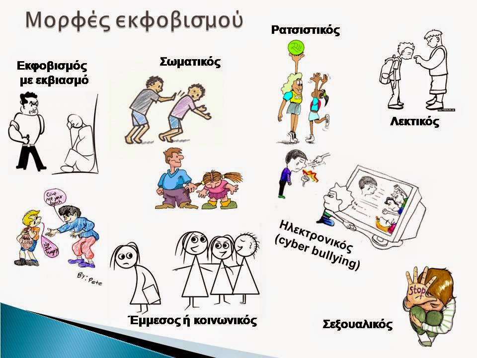 BULLYING - ΕΚΦΟΒΙΣΜΟΣ & ΒΙΑ ΣΤΑ ΣΧΟΛΕΙΑ