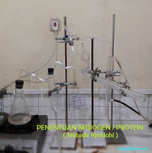 PENENTUAN NITROGEN TANAH dengan METODE Kjeldahl | JAGAD KIMIA
