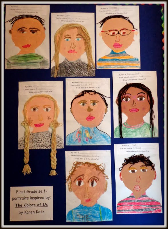 Antioch School News: First Grade Self Portraits