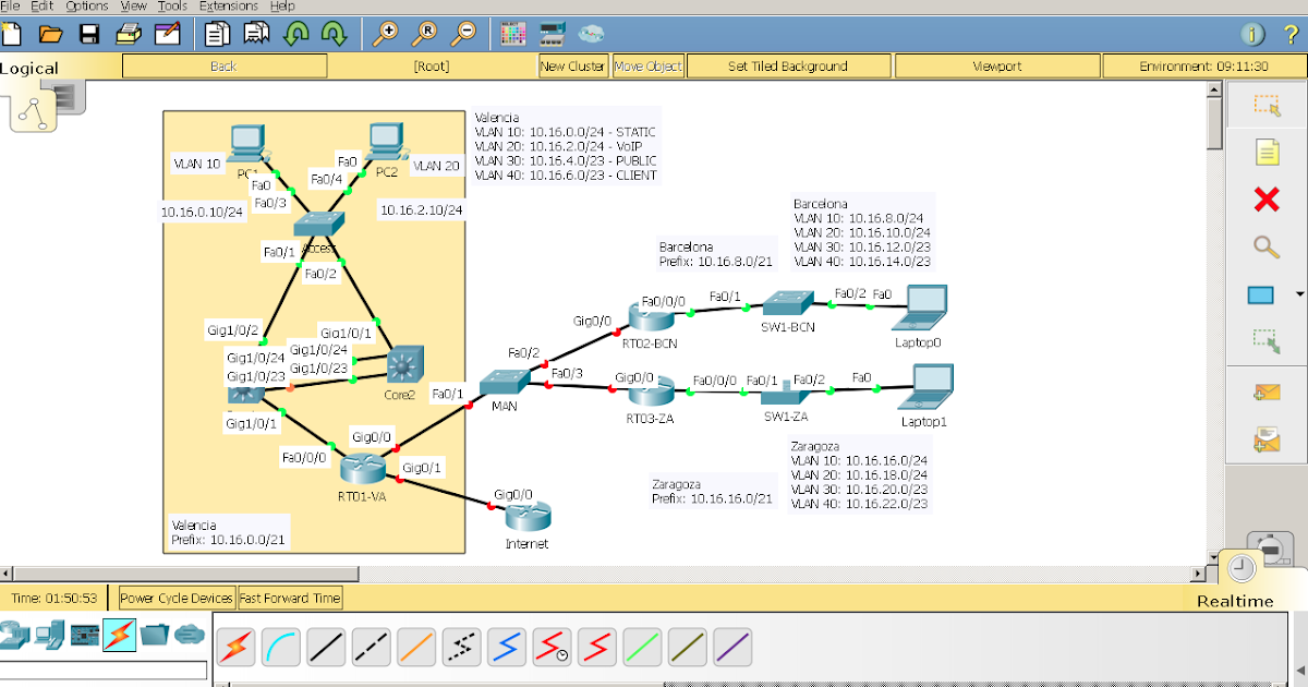 El Poder De 01100011 Unix Freebsd Configurar Vlan Trunks Y Routing Cisco