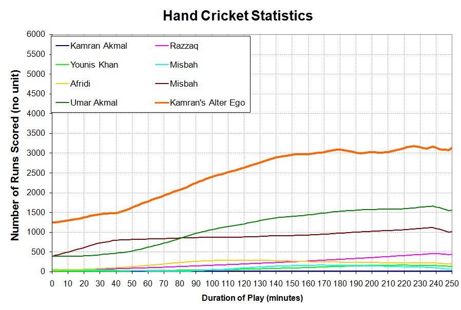 To Zero And Within: 2011