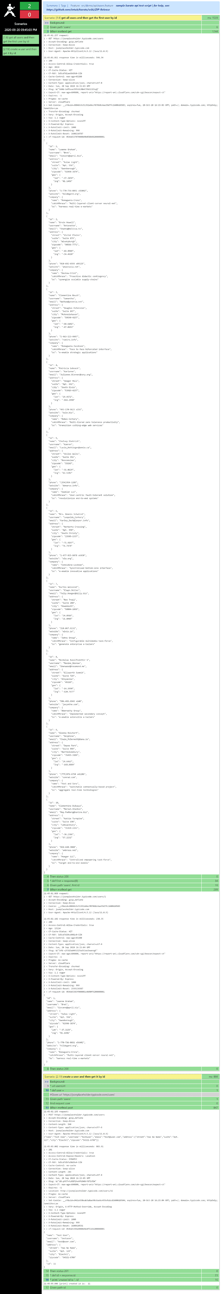 Getting Started With Karate Configjs 2284
