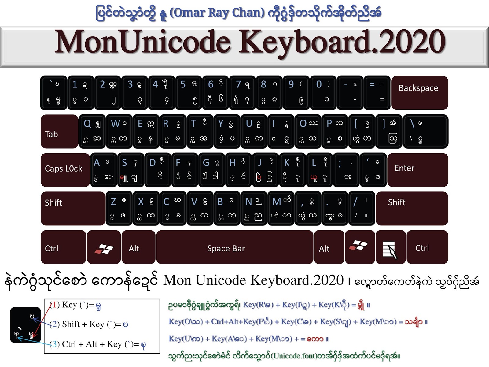 အမ်မြာဲဆာန်: Mon Unicode Keyboard-2020