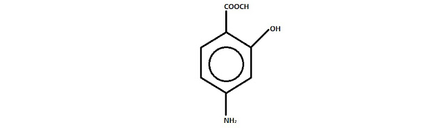 Structure activity Relationship of Drugs