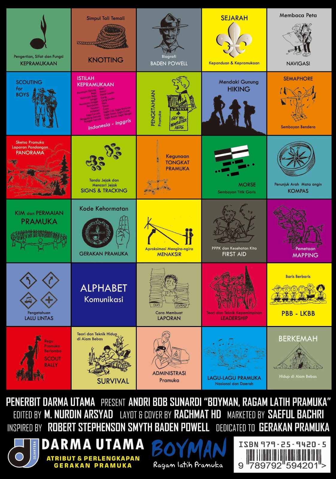 Sampul Buku Pramuka Boyman Tahun 2016 ~ Aneka Buku Materi Latihan Pramuka
