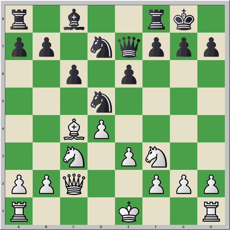 Chess Skills: Lasker -- Capablanca, Game 4