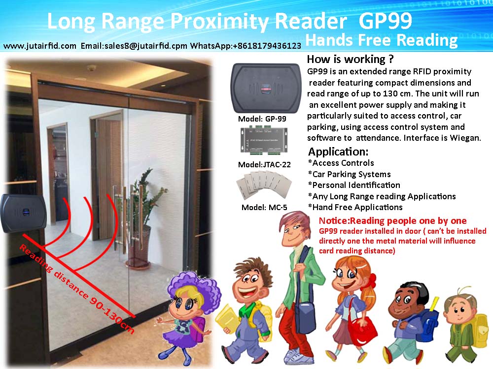 Long Range Proximity Reader GP99 RFID Reader GP90 Proximity Reader ( Reading Hands Free)