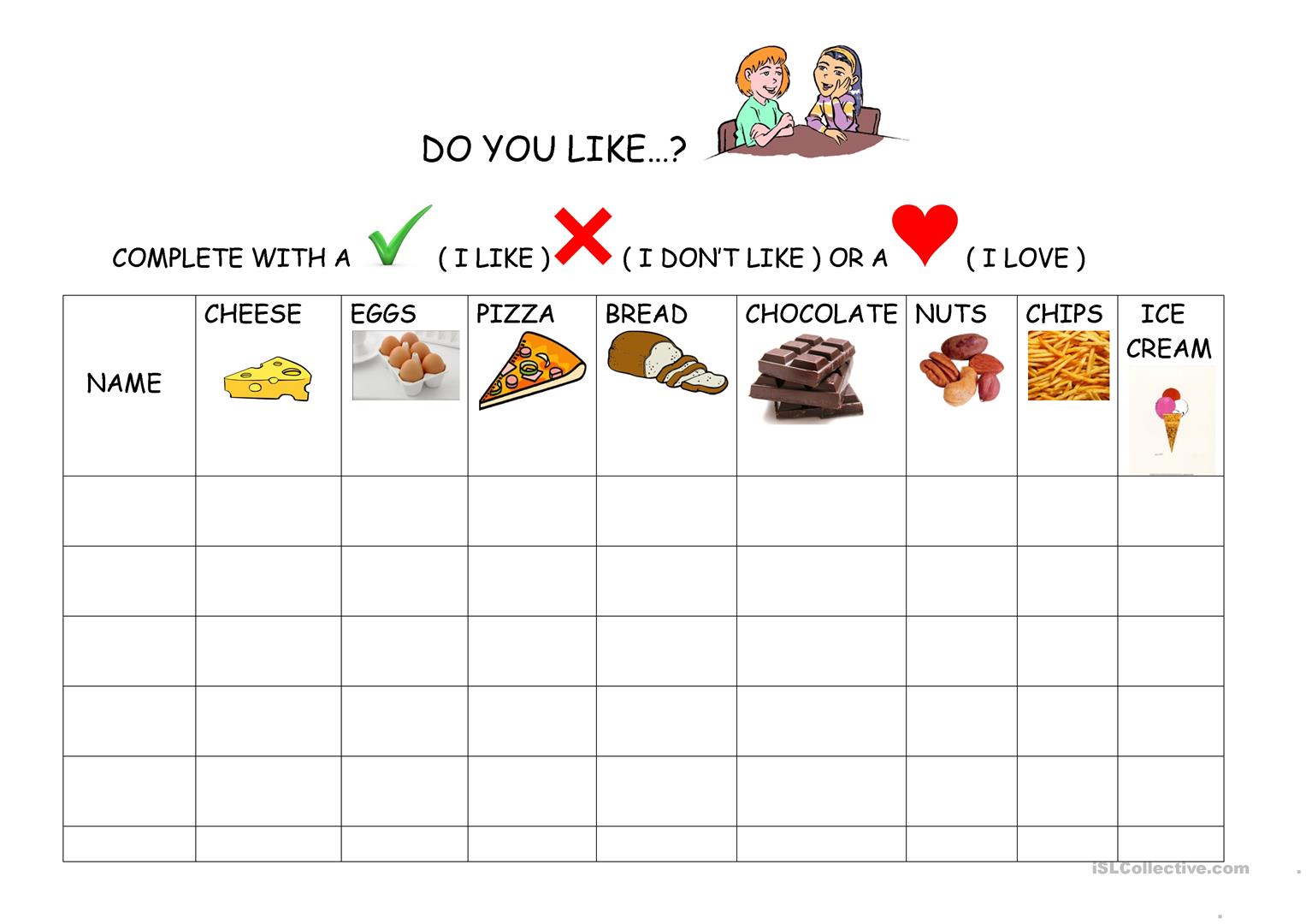 FOOD: I LIKE/I DON´T LIKE ( 2º) ~ MY ENGLISH AND SCIENCE