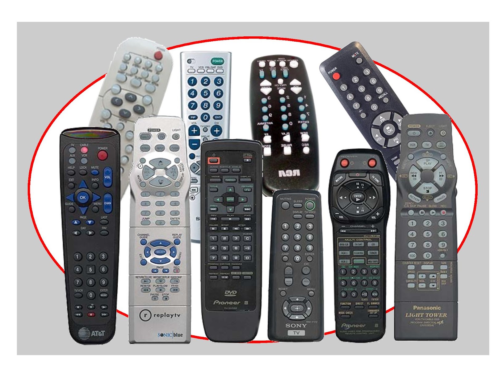 Service San Martín: CONTROLES REMOTOS TV-AUDIO-VIDEO-DVD