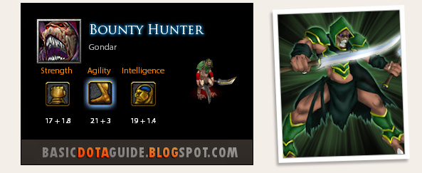 GONDAR GUIDE (by thedune)