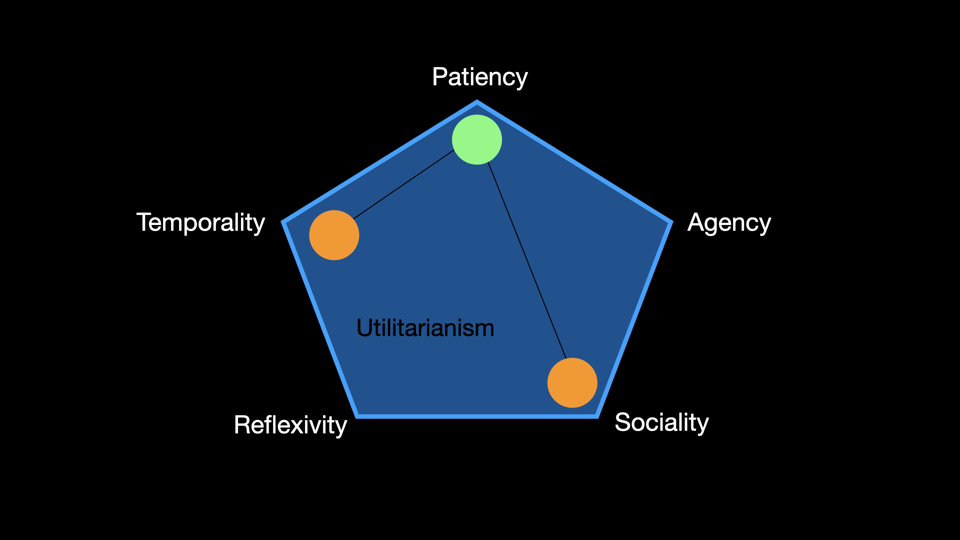 Philosophical Disquisitions: June 2020